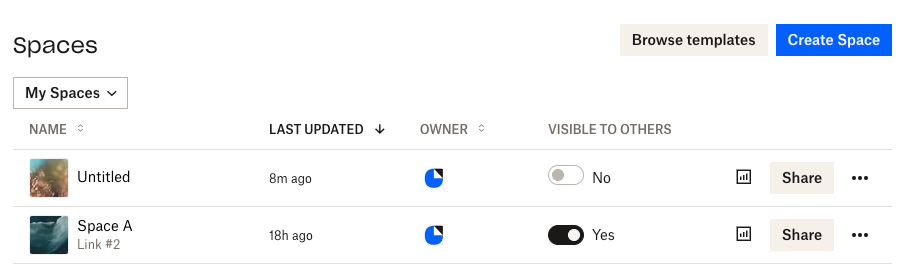 Manage content in a Space (data room) – DocSend Help Center