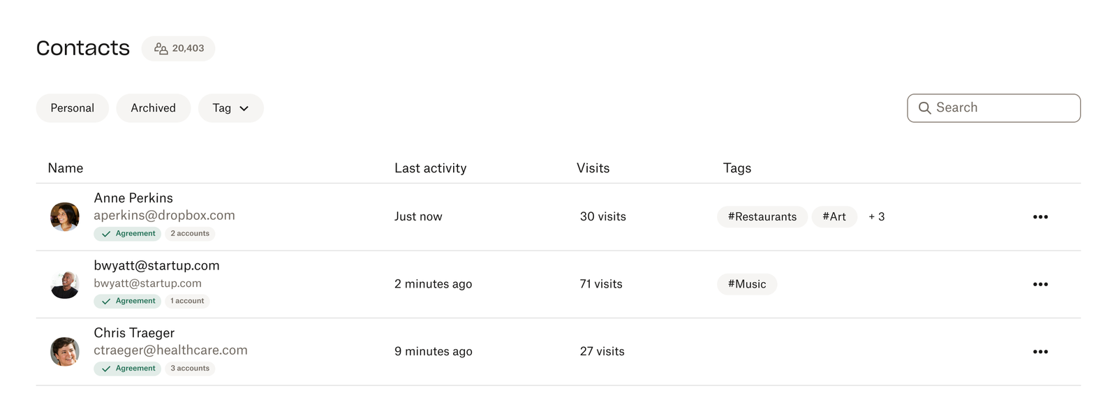 Contacts – DocSend Help Center