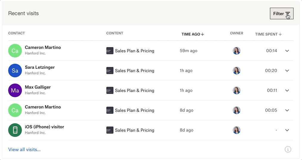 The DocSend Dashboard – DocSend Help Center